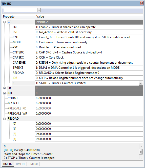 CMSIS-SVD - 张彬彬的杂货铺