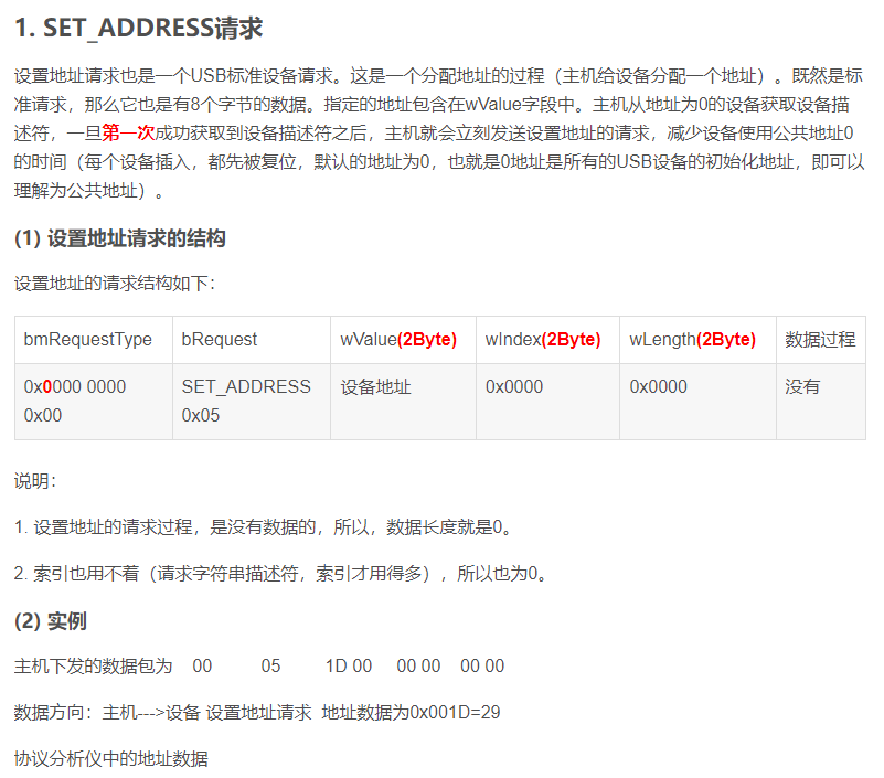 USB枚举和配置 - 张彬彬的杂货铺
