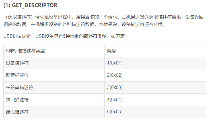 USB枚举和配置 - 张彬彬的杂货铺